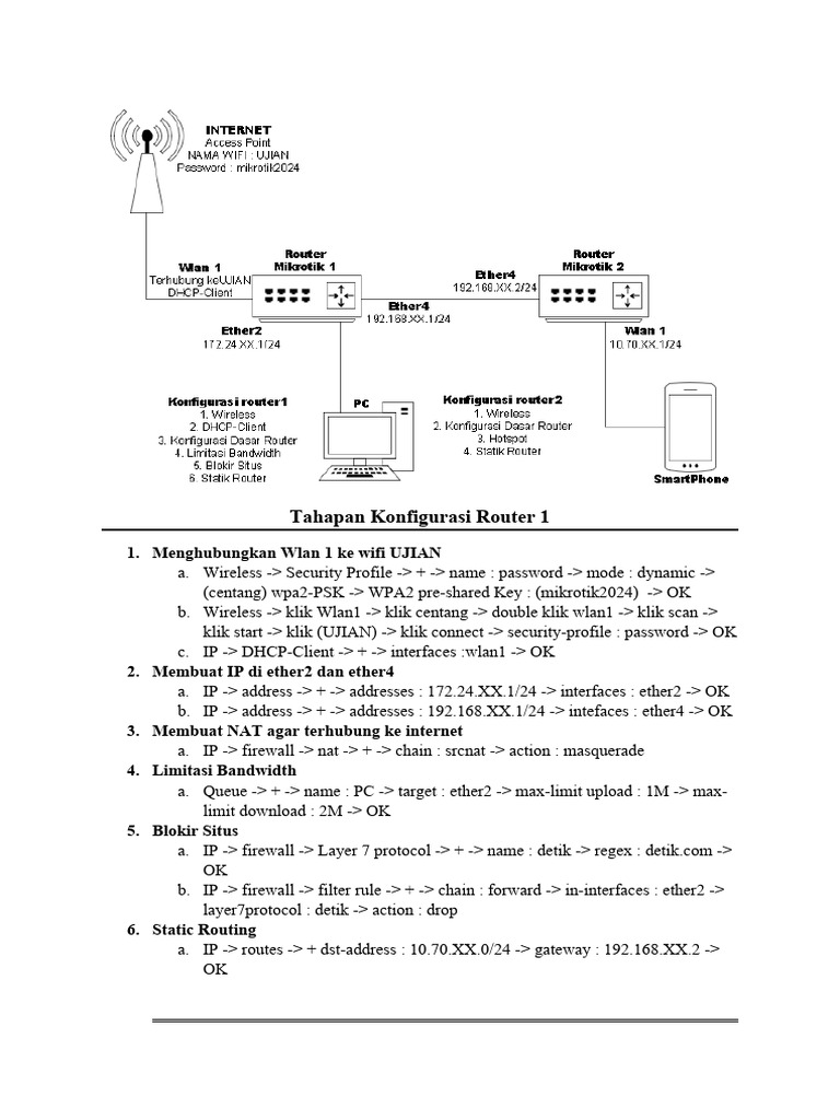 Materi Mikrotik | PDF | Internet Protocols | Wi Fi