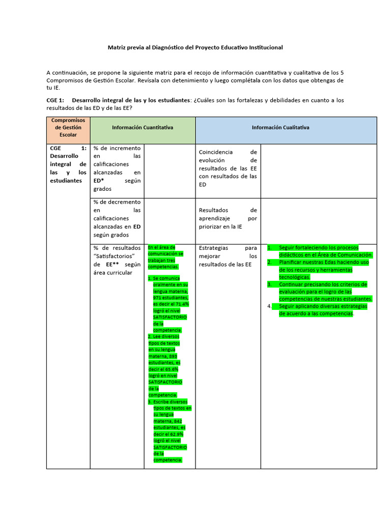 Matriz de Apoyo Al Diagnóstico Institucional PEI Publicada 1 | PDF ...