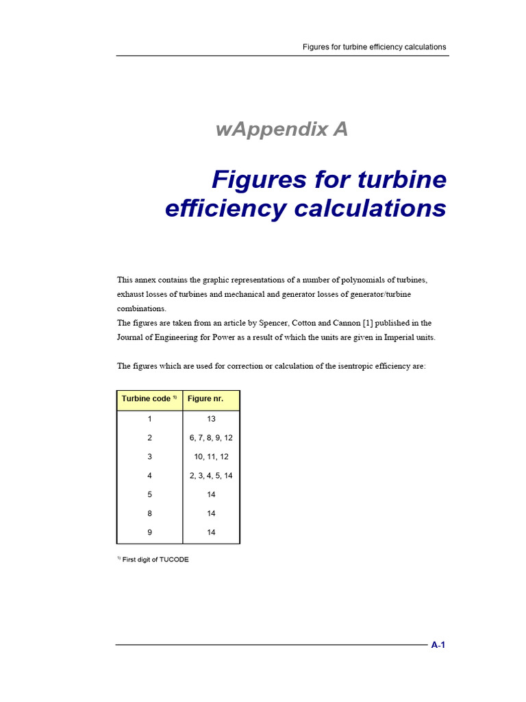 Technical Notes Appendix | PDF | Machines | Engines