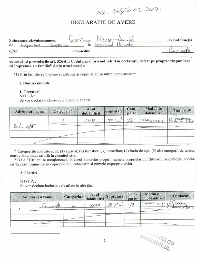Nicusor Dan Declaratie Avere 2019 Sponsorizare Panotaj Expert SRL | PDF