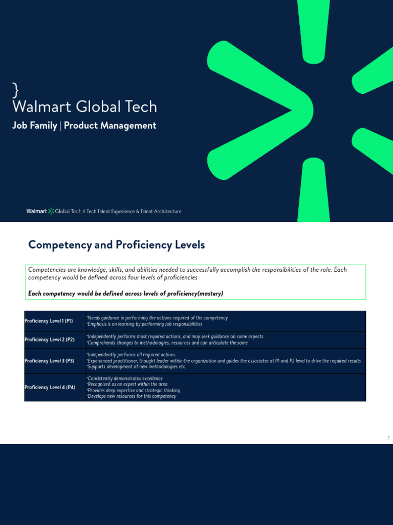 Product Management | PDF | Data | Analytics