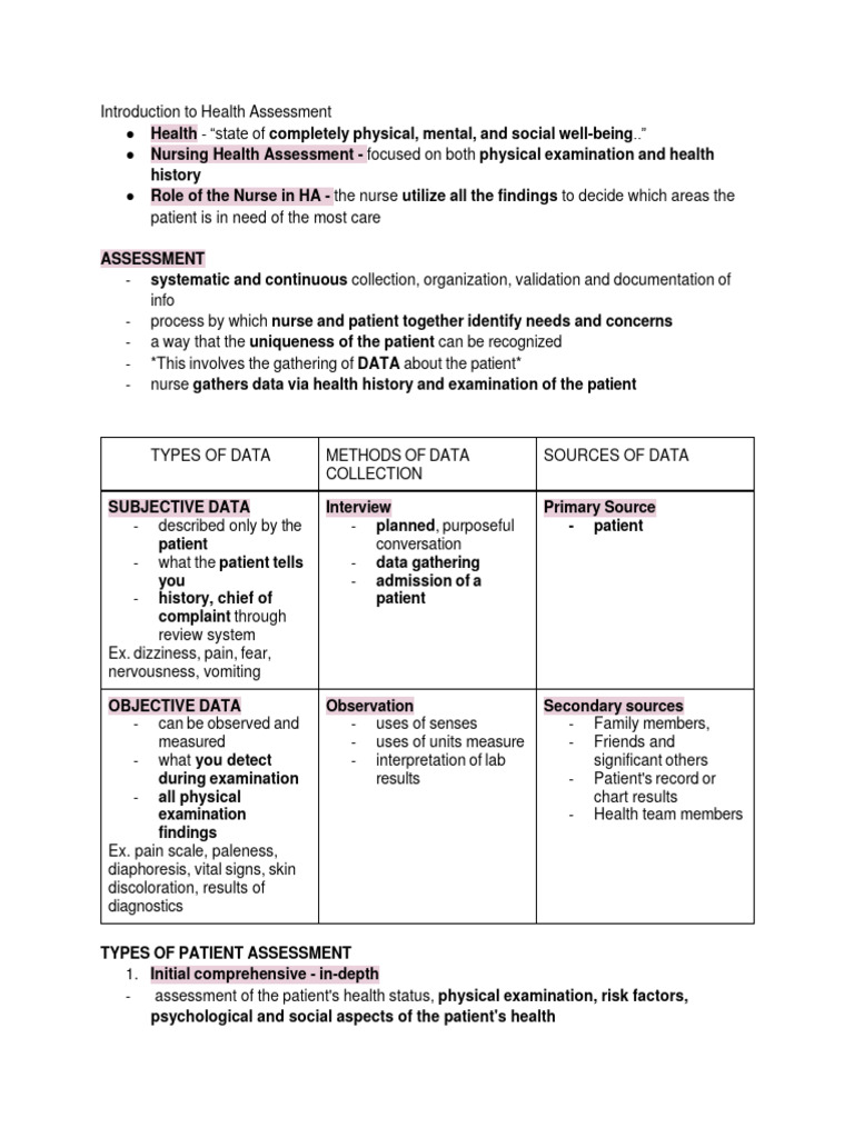 Nur 098 Module 1 8 | PDF | Pain | Pulse
