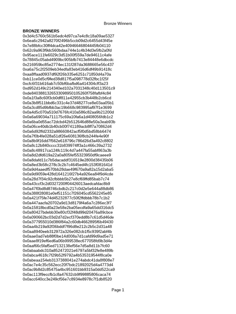 Airdrop Winners | PDF