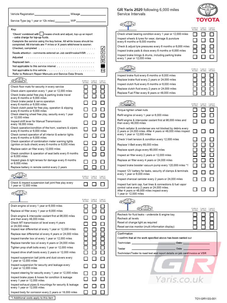 GR Yaris Service Intervals-Gryaris - Co.uk | PDF | Brake | Clutch