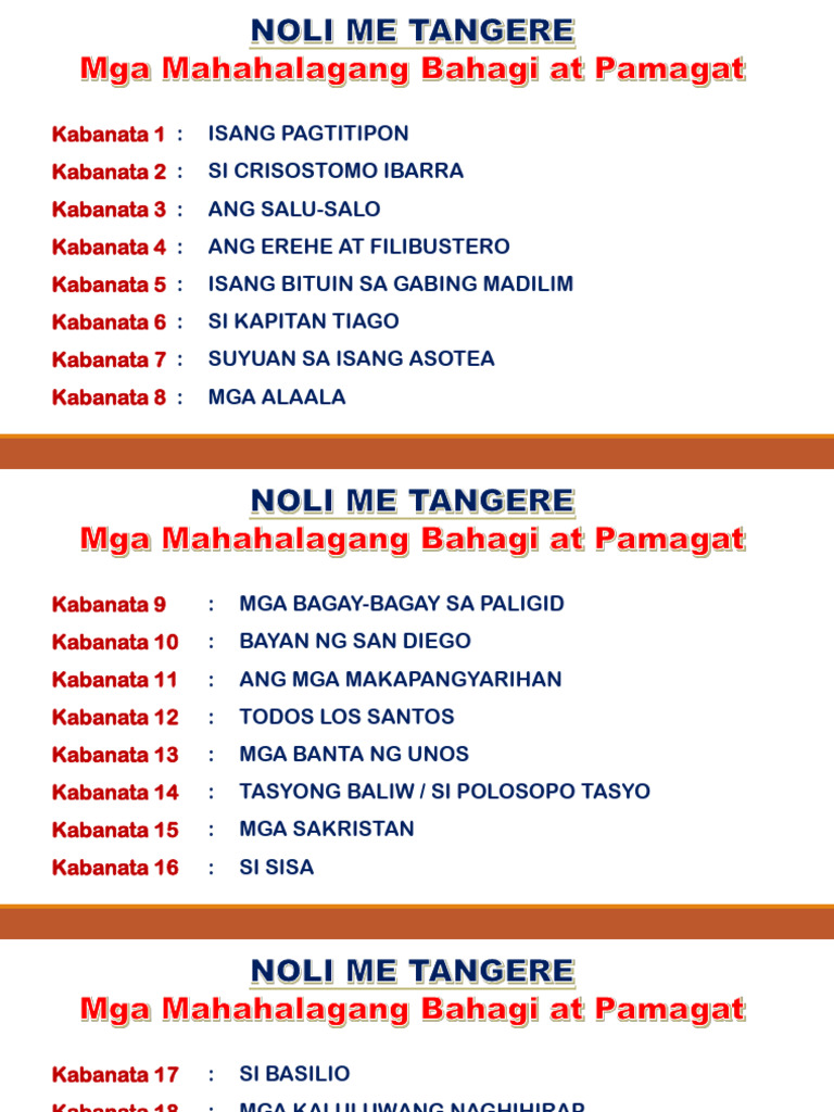 Mga Titulo NG Bawat Kabanata Noli Me Tangere | PDF