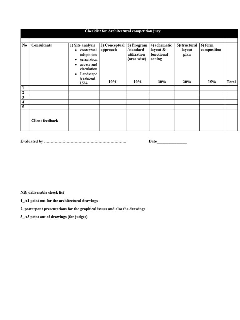 Architectural Competition Jury Checklist | PDF