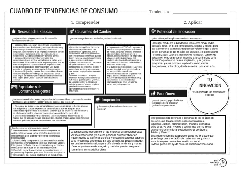 Cuadro de Tendecias de Consumo-Canvas-Es | PDF | Business | Innovación