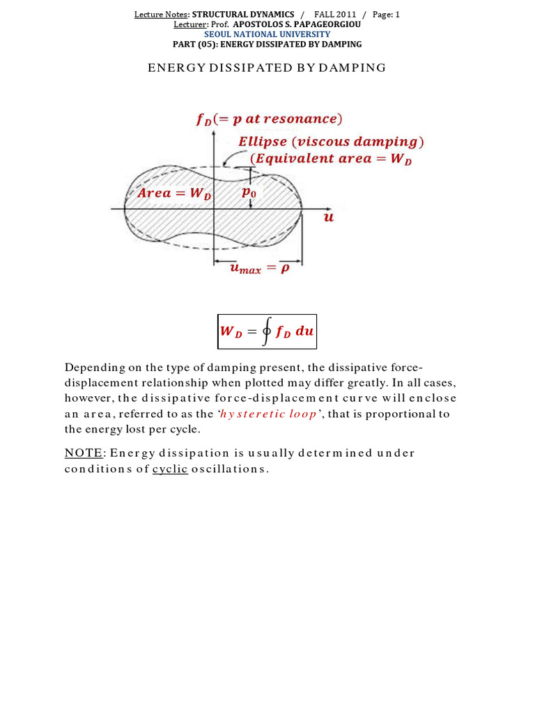 05_Damping | PDF | Damping | Resonance