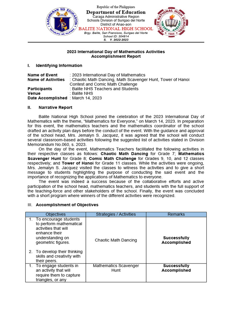 BALITE-NHS-IDM-ACCOMPLISHMENT-REPORT (1) | PDF | Learning