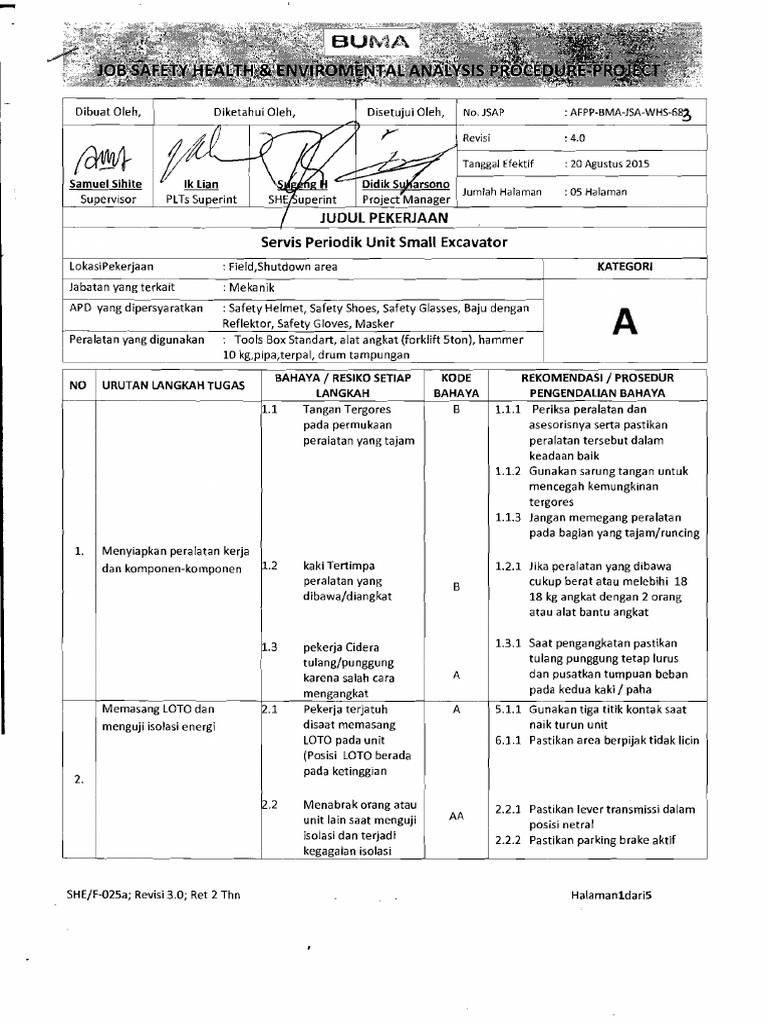 AFPP-BMA-JSA-WHS-683 - JSAP Servis Unit Small Excavator | PDF