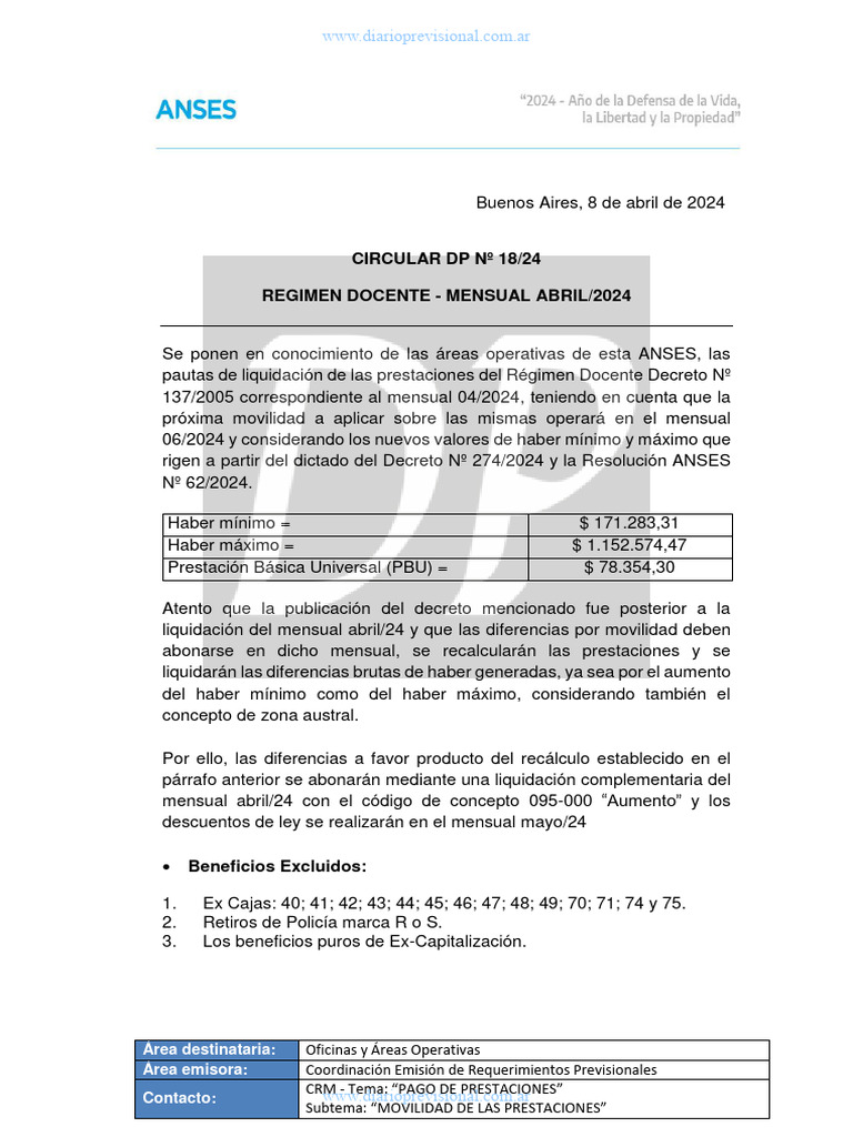 Circular Dp-018-2024 Regimen Docente - Mensual Abril-2024 | PDF ...
