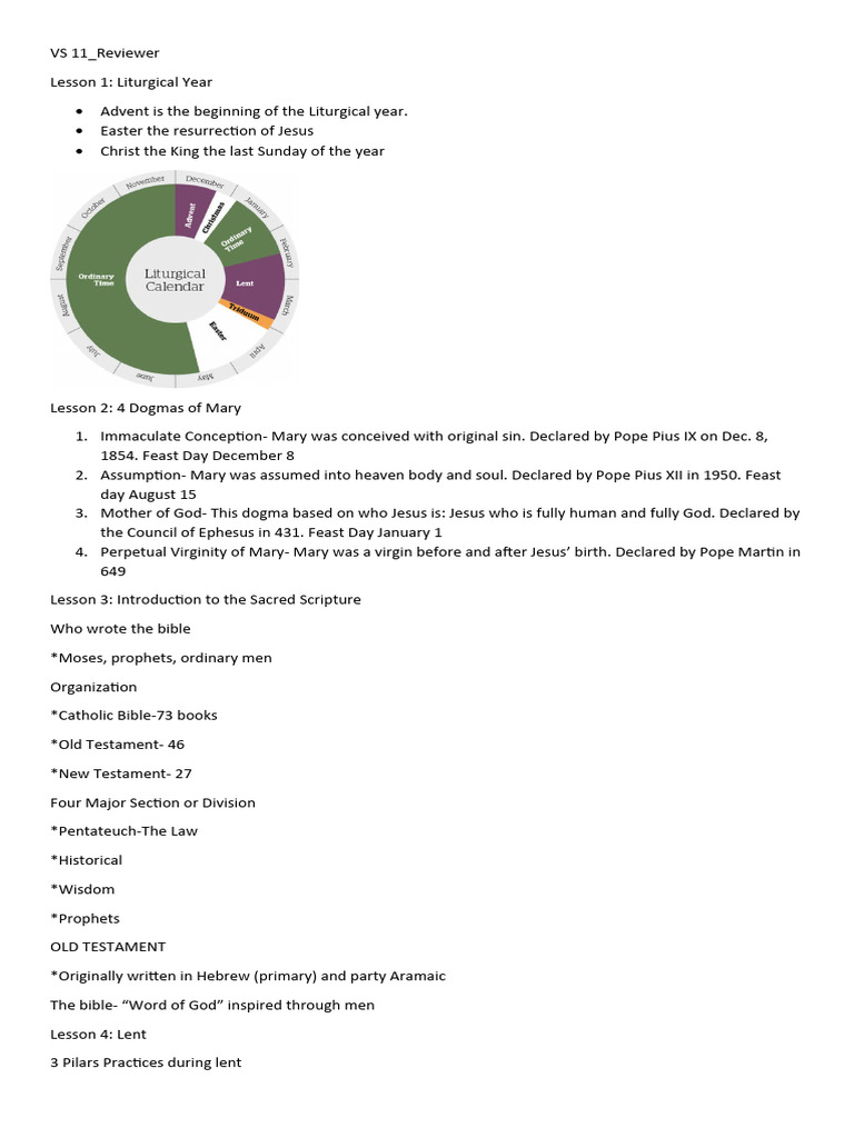 Catholic Faith Essentials | PDF