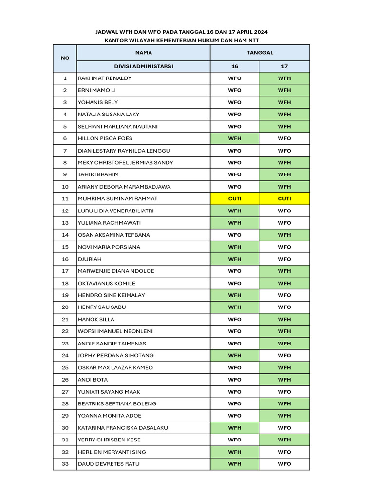 Jadwal WFH dan WFO 16-17 April 2024 | PDF