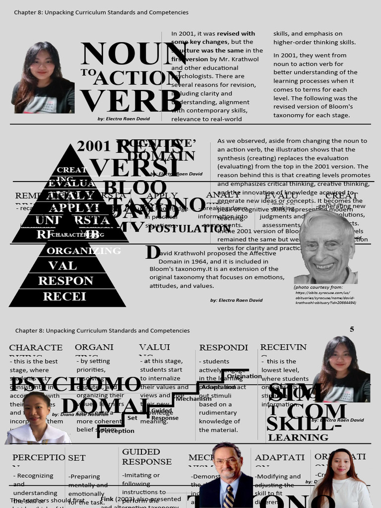 Unpacking 1 Pdf Curriculum Thought