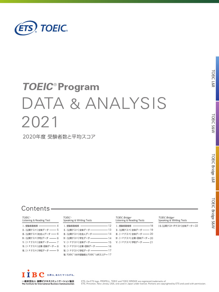 Daa Japanese 2021 | PDF