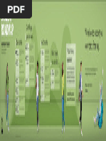 Icaew Training Agreement | PDF