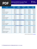 ACA Qualification Cost Estimate | PDF