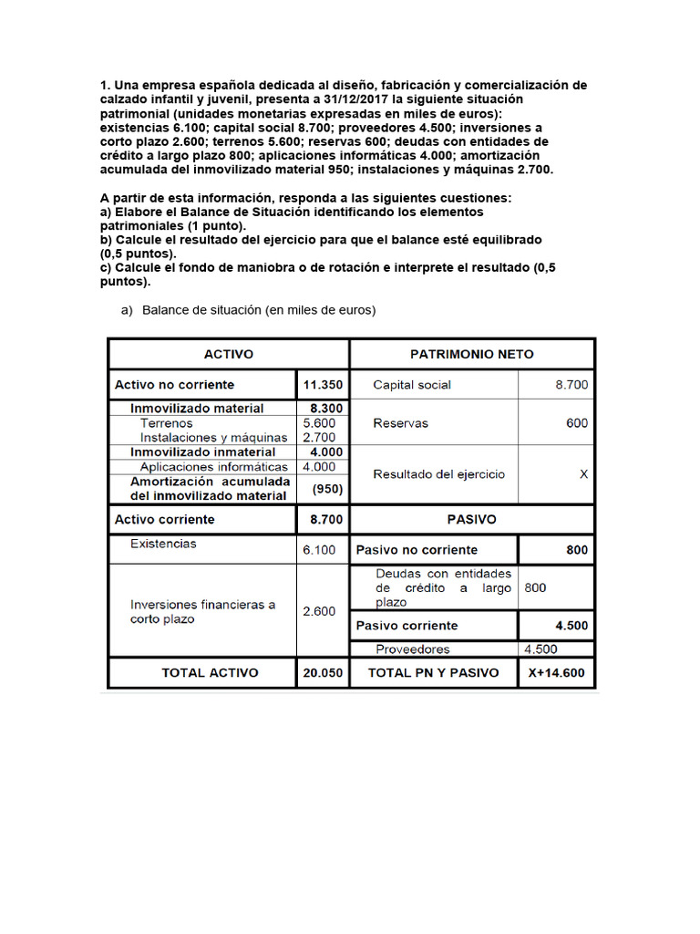 EJS EVAU Resueltos T8-9 | PDF | Hoja de balance | Capital de trabajo