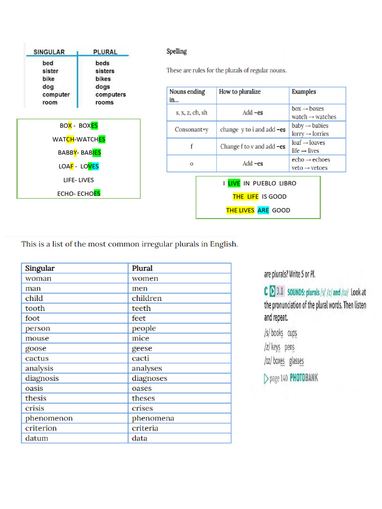 GRAMMAR CLASS!!!!! 1 | PDF