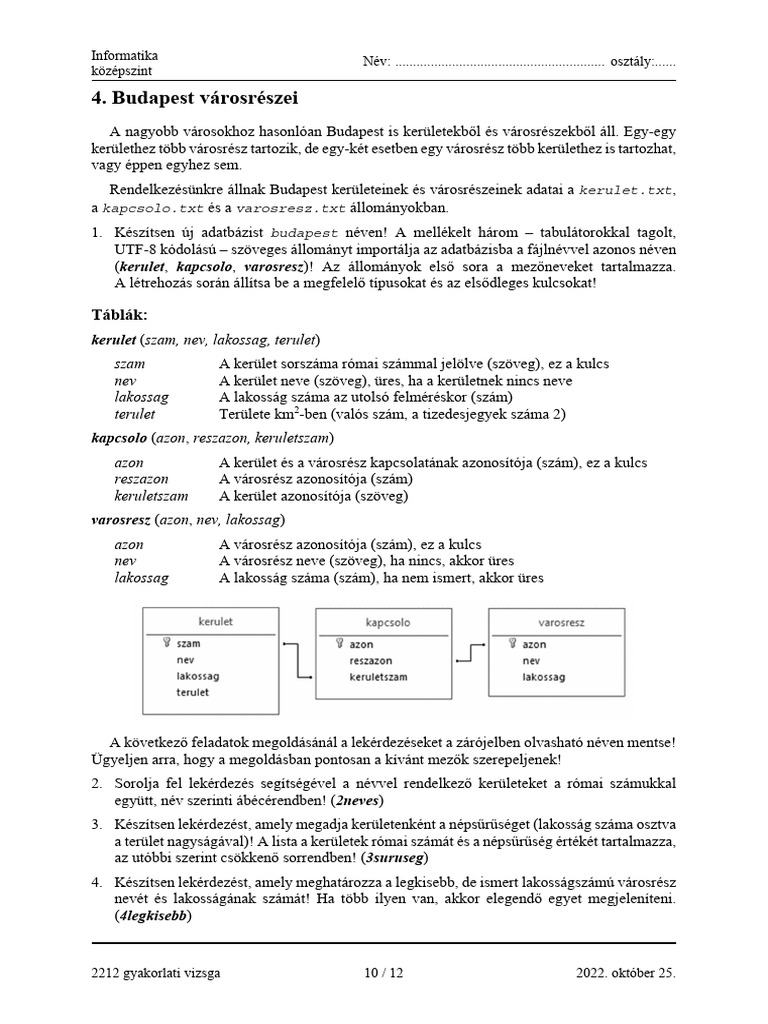 Budapest Városrészei | PDF