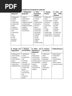 Catering Event Preparation Checklist | PDF