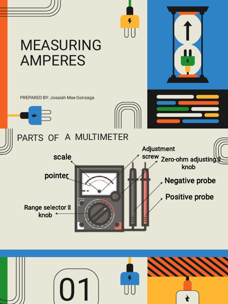 MEASURINGAMPERES | PDF | Direct Current | Power Supply