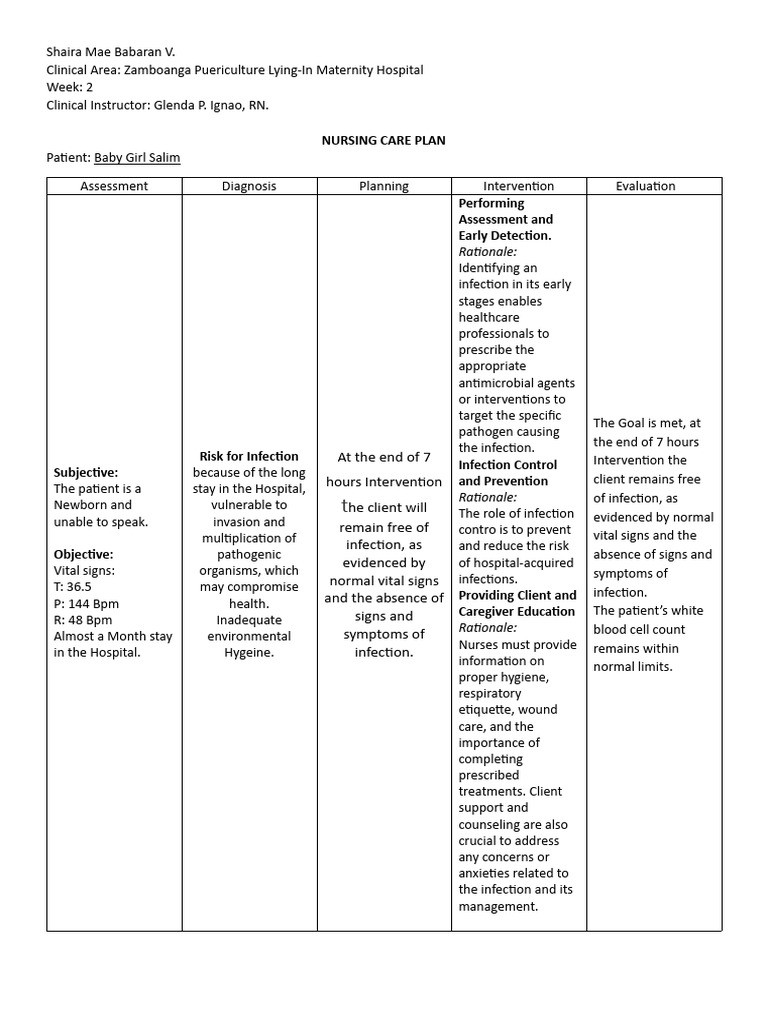 NCP and Case study | PDF | Preterm Birth | Pregnancy