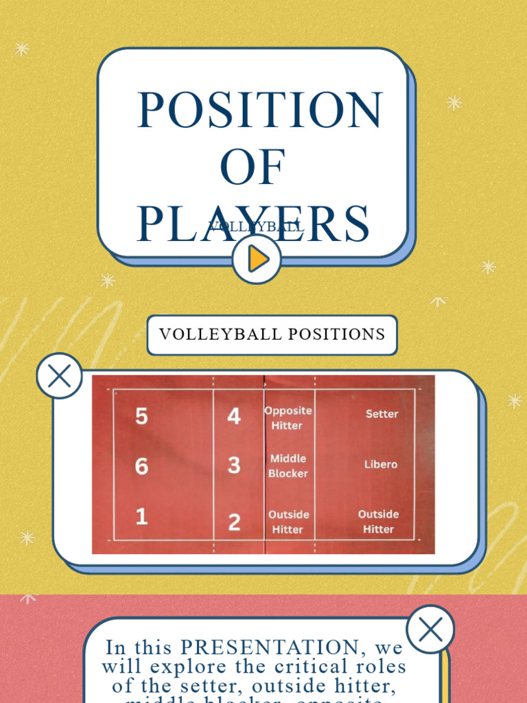 G3 VOLLEYBALL Position | PDF | Volleyball | Sports