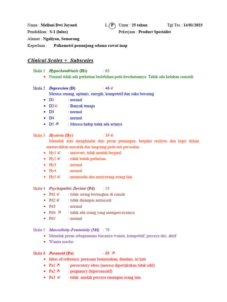 1b. Laporan Hasil Tes MMPI Mella-Rio3 | PDF