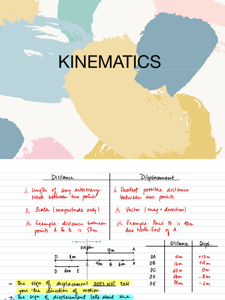 SYN Kinematics | PDF | Acceleration | Mechanics