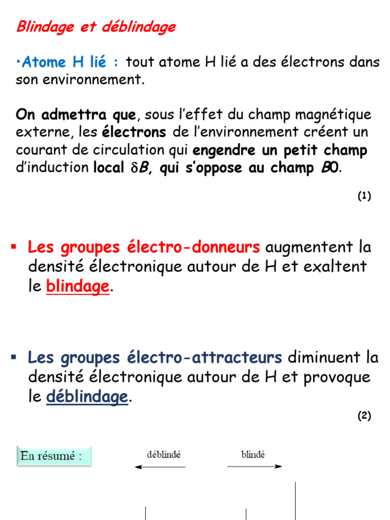 Blindage et déblindage en RMN | PDF | Spectroscopie RMN | Résonance magnétique nucléaire