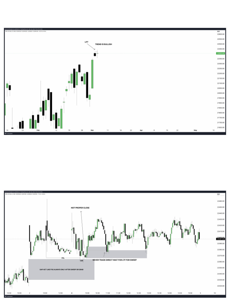 Nifty - 2024 03 06 - 17 42 16 | PDF