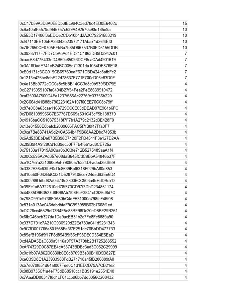 Plena Finance Airdropbot | PDF