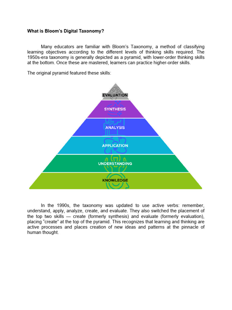 Blooms Digital Taxonomy | PDF | Thought | Learning