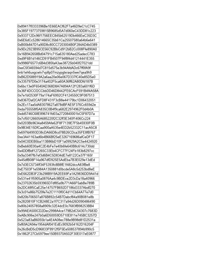 CeloDogeX Airdrop Winners List | PDF