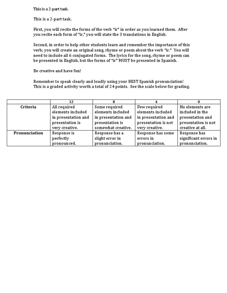 Creative Spanish Verb "Ir" Activity | PDF