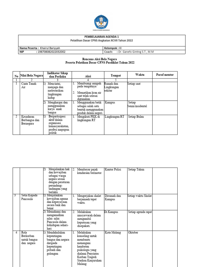 Tugas Agenda 1 Tugas Kesiapsiagaan Bela Negara | PDF