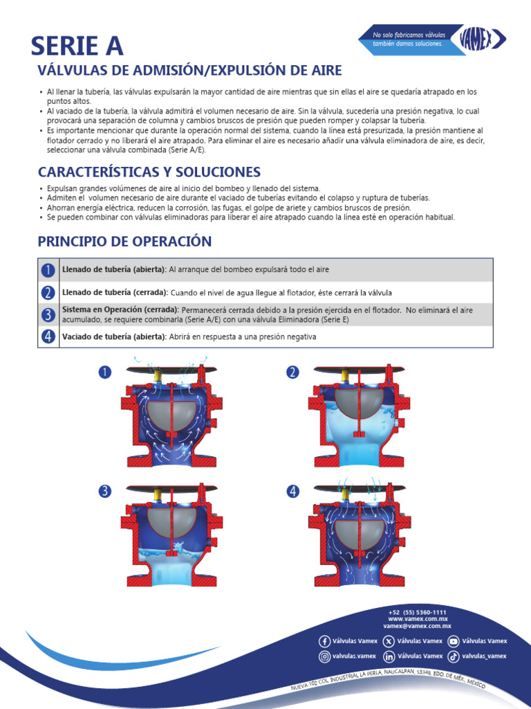 Vamex FT Serie A R01 2023 Ficha Tecnica Serie A Admision de Aire ...
