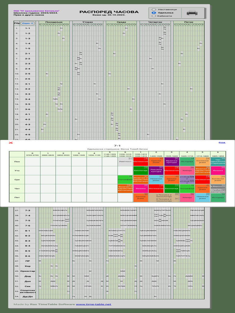 Распоред часова | PDF
