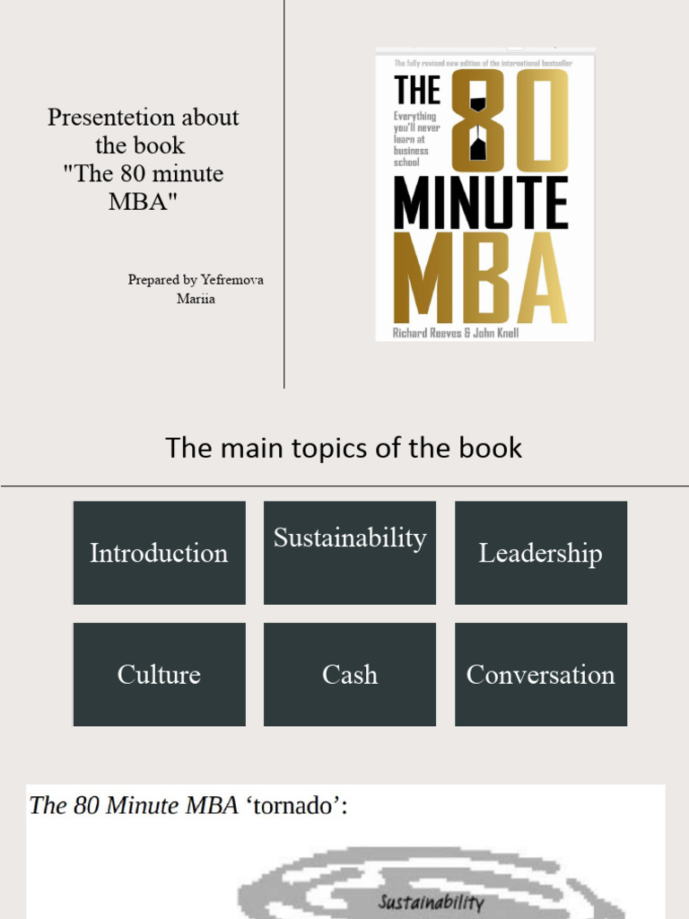 The 8o Minute MBA | PDF