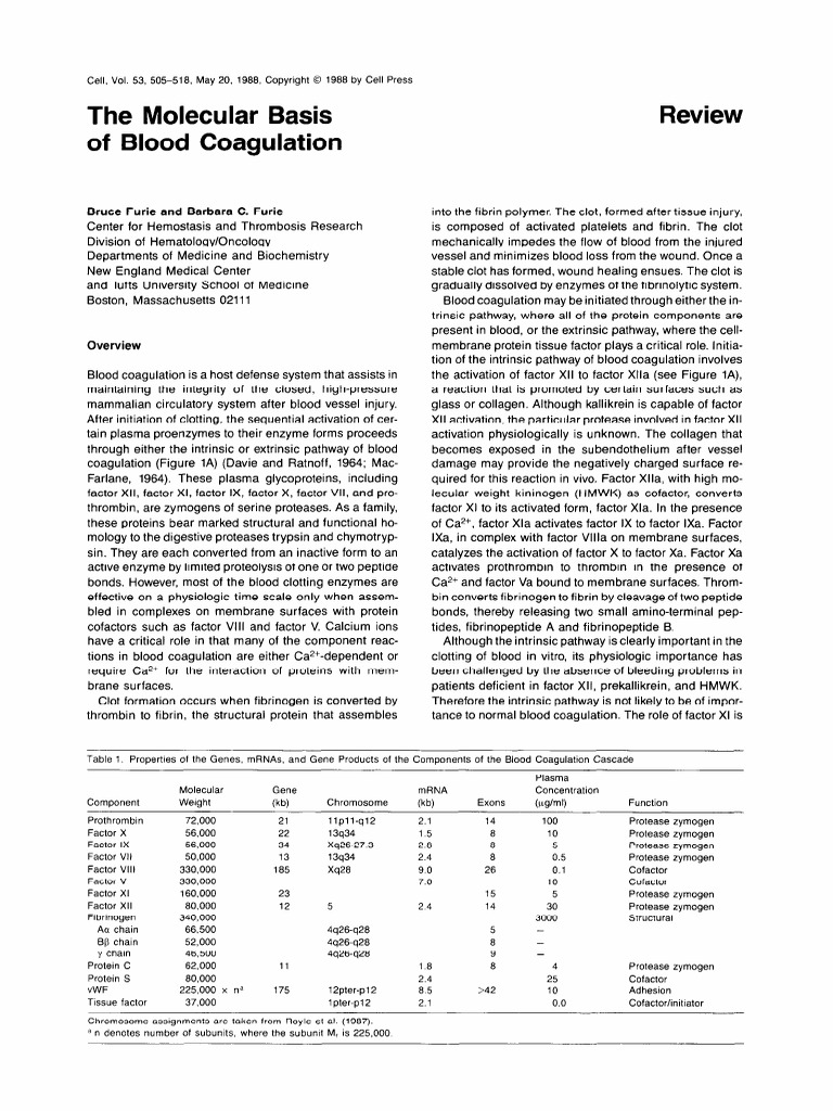 Review of The Molecular Basis of Coagulation Cell 1988 | PDF | Coagulation | Platelet