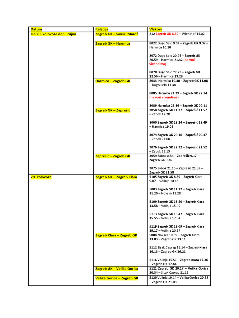 Tablica Zapadni GK Zapadni ZK 20 VIII 9 IX 2023 | PDF