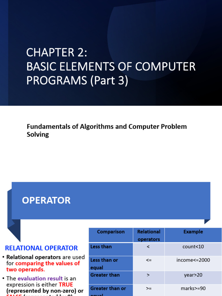 CSC 126 Chapter 2 PART 3 | PDF | Boolean Data Type | Computer Program