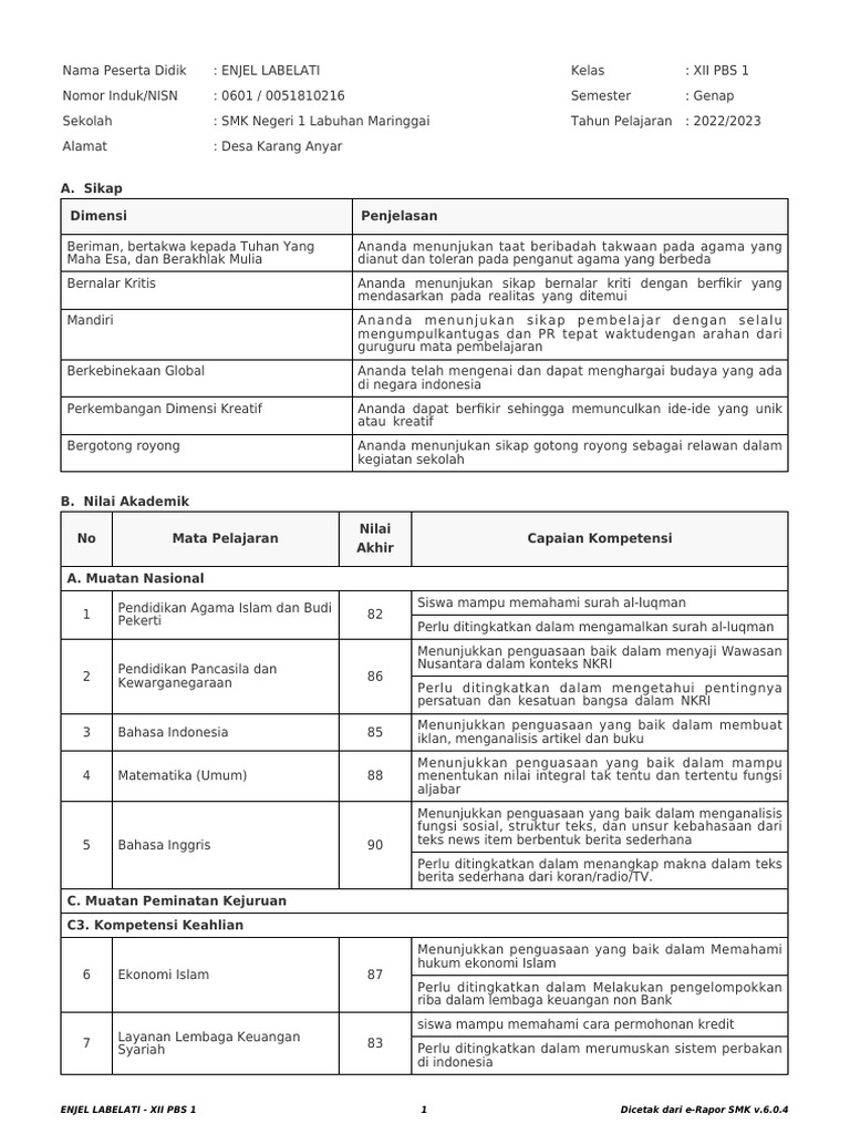 RAPOR ENJEL LABELATI - XII PBS 1 | PDF