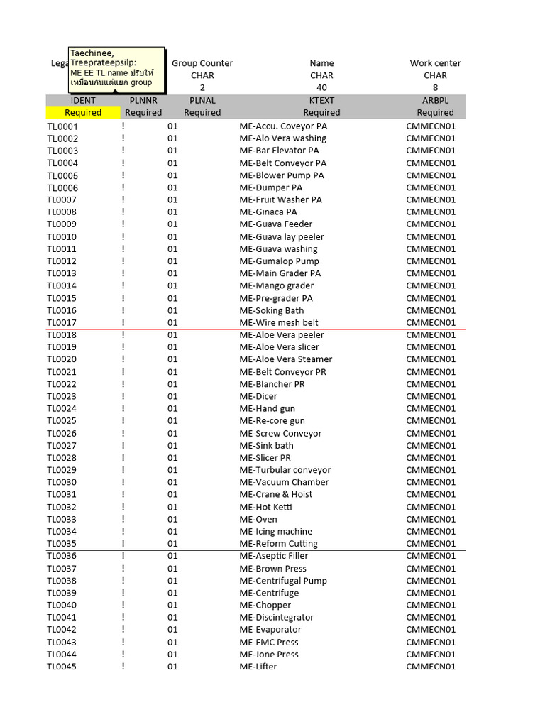 PM - General Task List - 160821 - V0.1 | PDF | Industrial Equipment ...