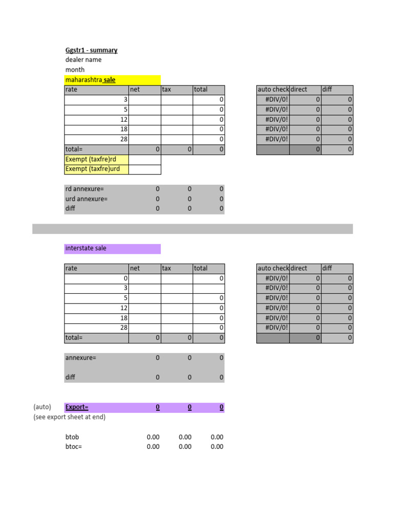 GSTR-1 Sales Summary for Maharashtra | PDF | Economies | Public Finance