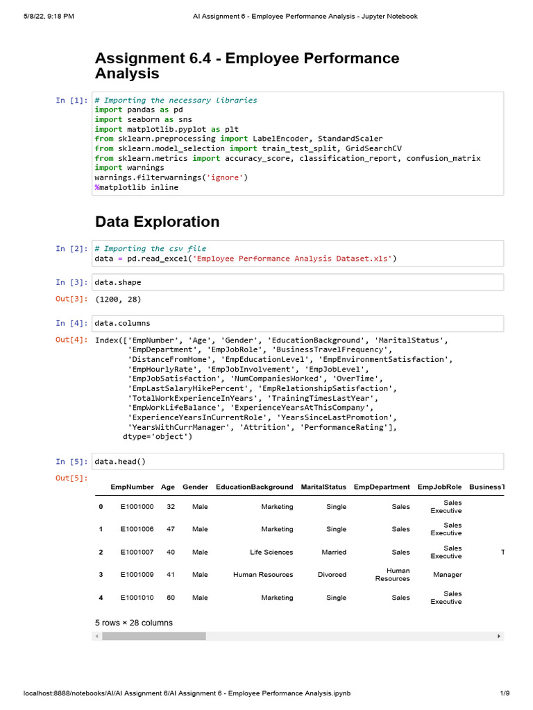 AI Assignment 6 - Employee Performance Analysis - Jupyter Notebook | PDF | Accuracy And ...