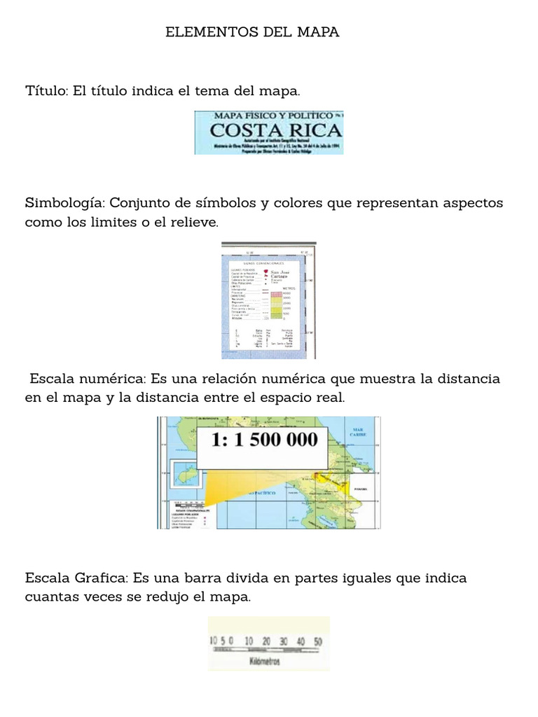 Elementos Del Mapa | PDF