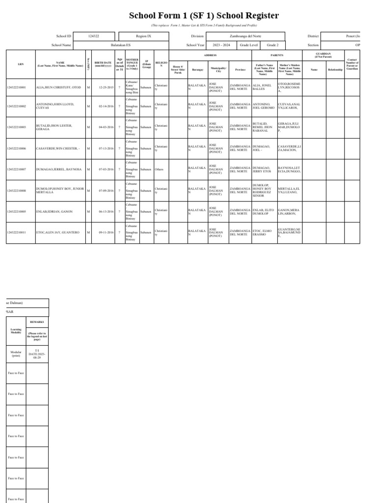 SF1 - 2023 - Grade 2 - OPSAR | PDF | Languages Of Asia | Languages