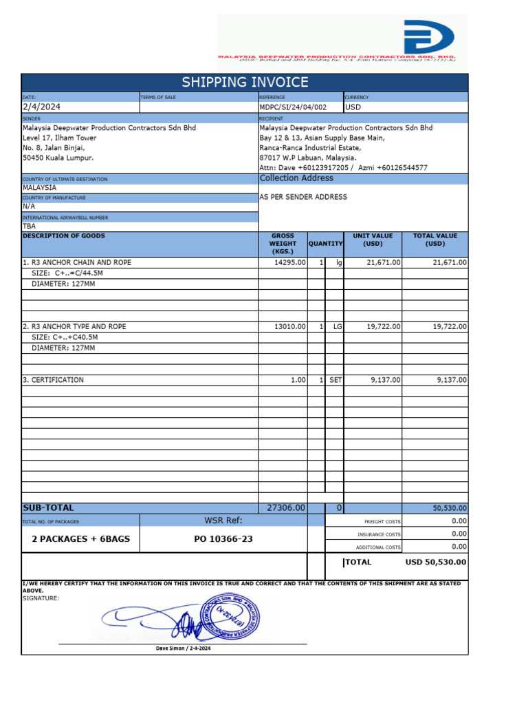 CIPL Shipping Invoice for MDPC | PDF | Freight Transport